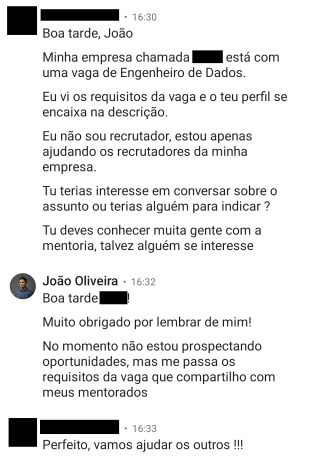 Evolve Data - EvolveData